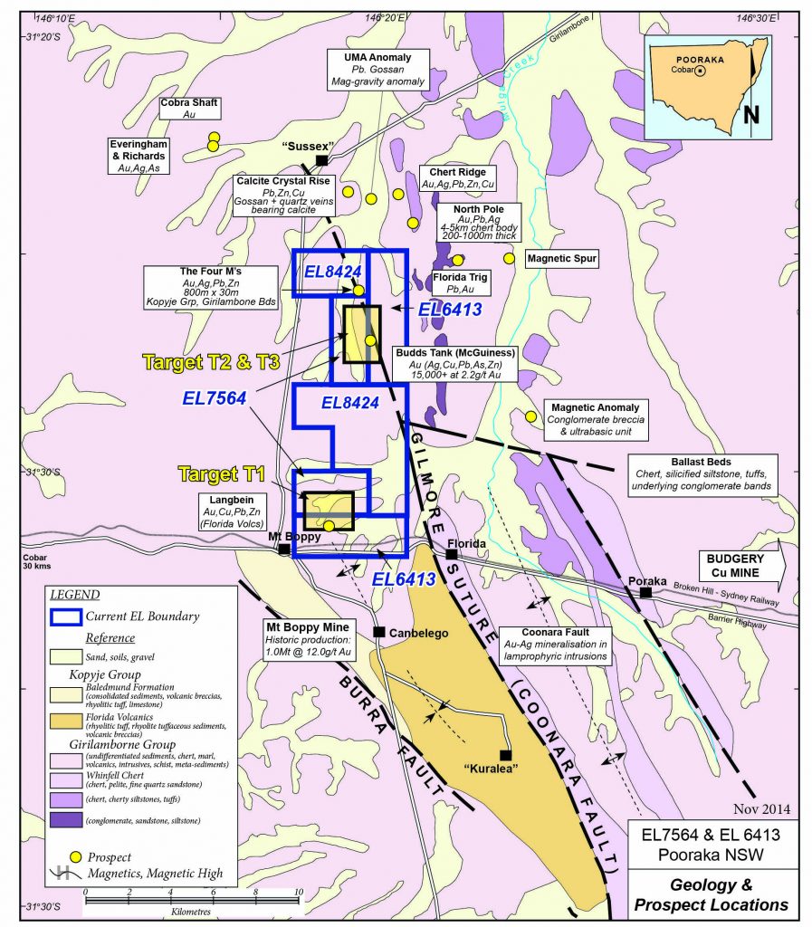 Pooraka - Ausmon Resources